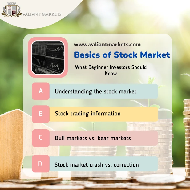 7 Basic Stock Market Concepts You Need to Know - TheOmniBuzz