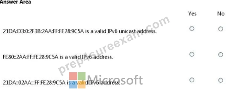 2023 Microsoft Perfect 98-366 Valid Guide Files - TheOmniBuzz