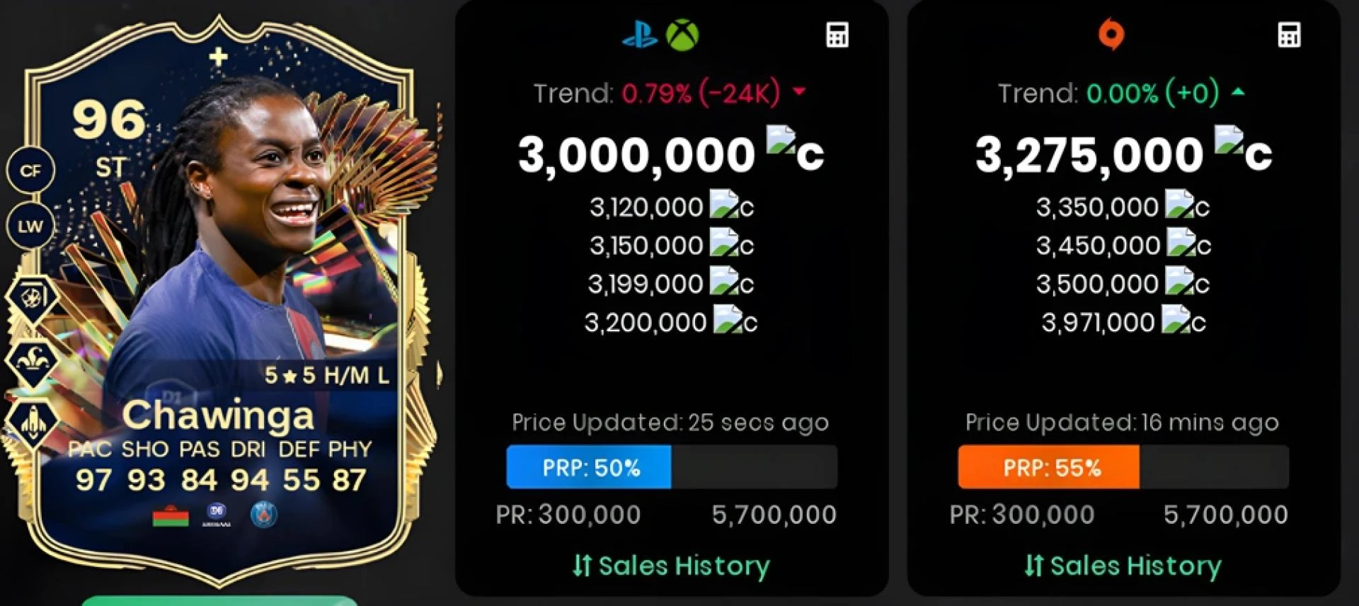 Score Big with Tabitha Chawinga's FC 24 TOTS Plus Card: A Buying Guide ...