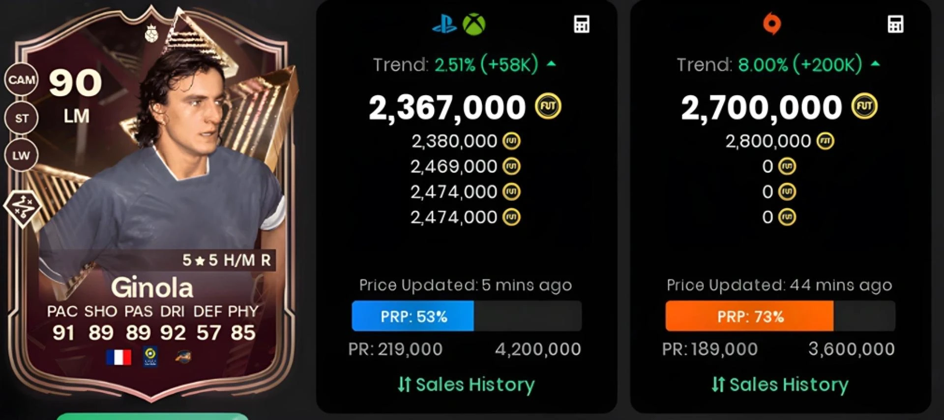 Mastering FC 24: The Ultimate Guide to Acquiring David Ginola's Player ...