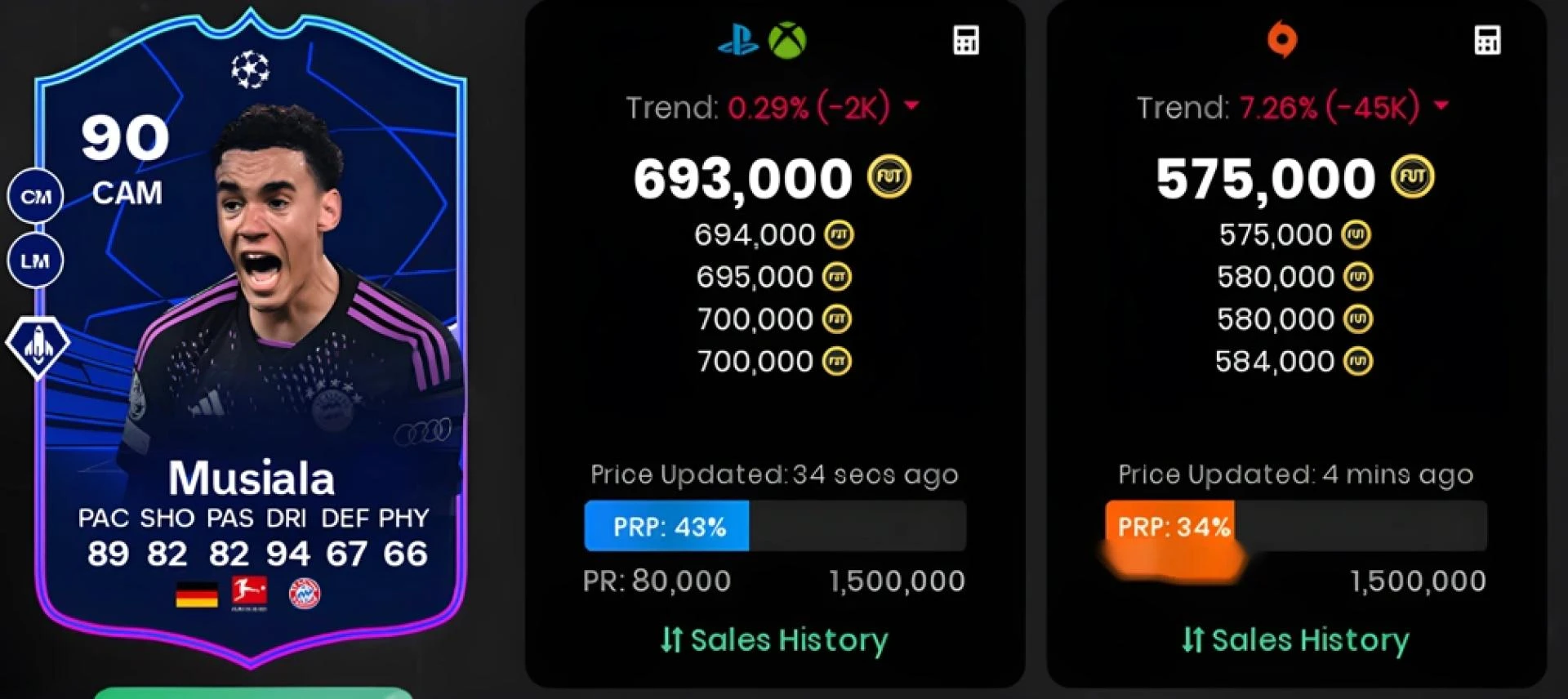 Unlocking Jamal Musiala's Player Card in FC 24: Strategies and ...