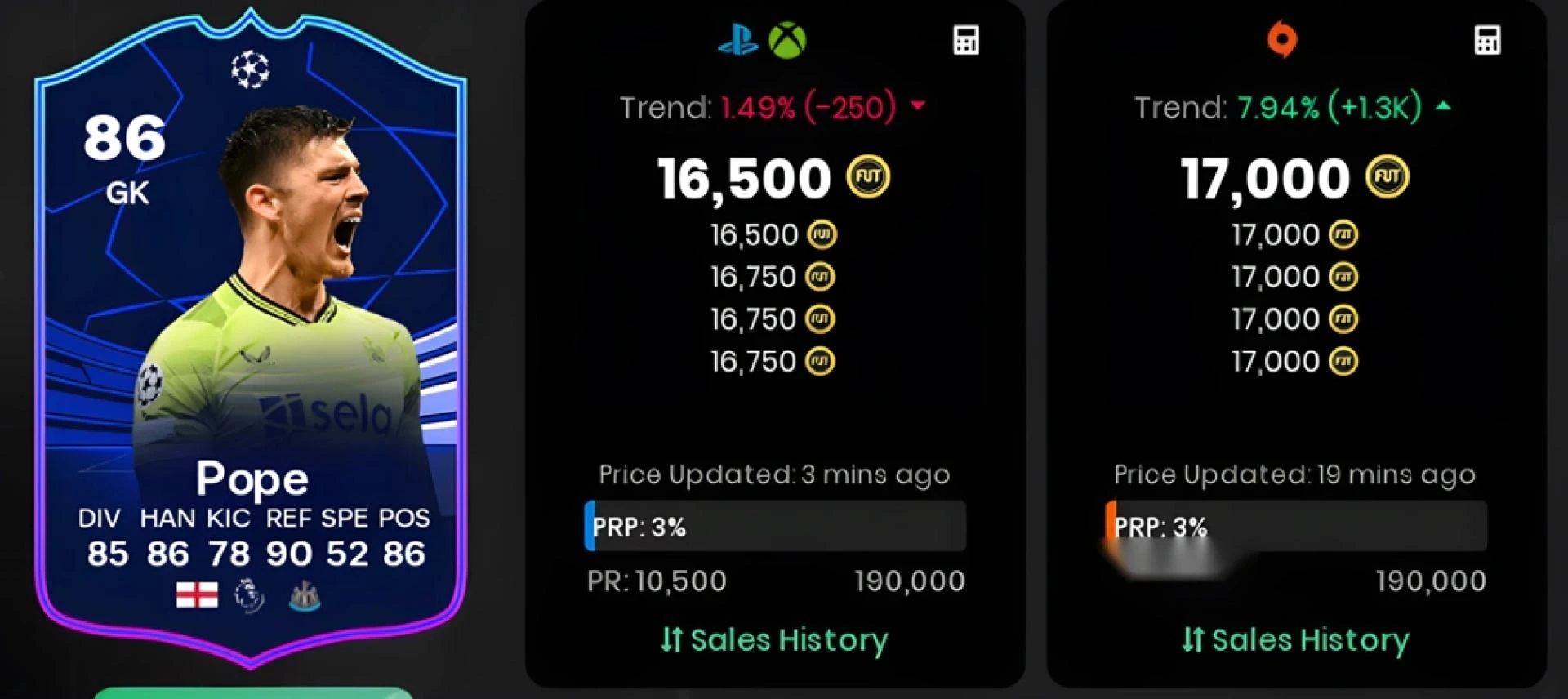 Unlocking FC 24's Nick Pope Player Card: A Complete Guide and Fastest ...