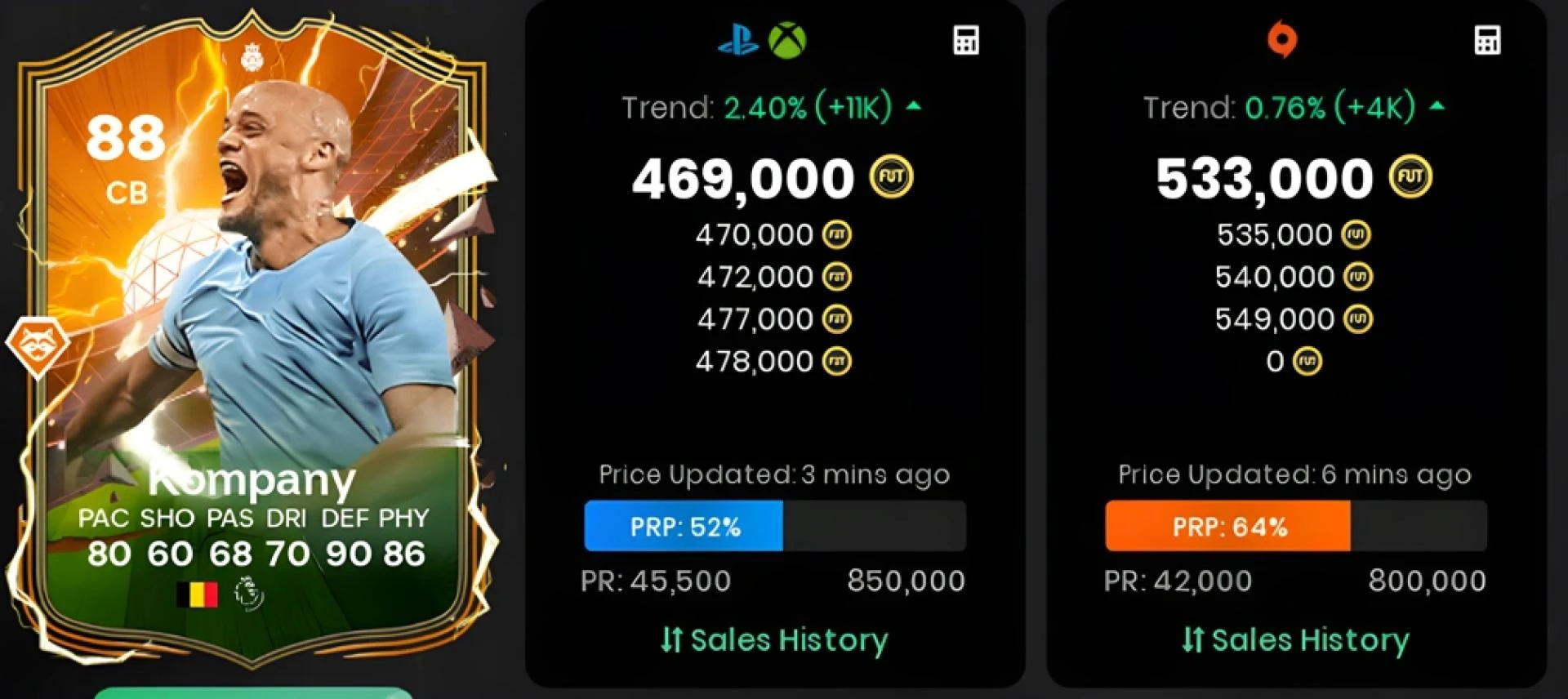 Unlocking the Power of Vincent Kompany's HEROES Card in FC 24: A ...