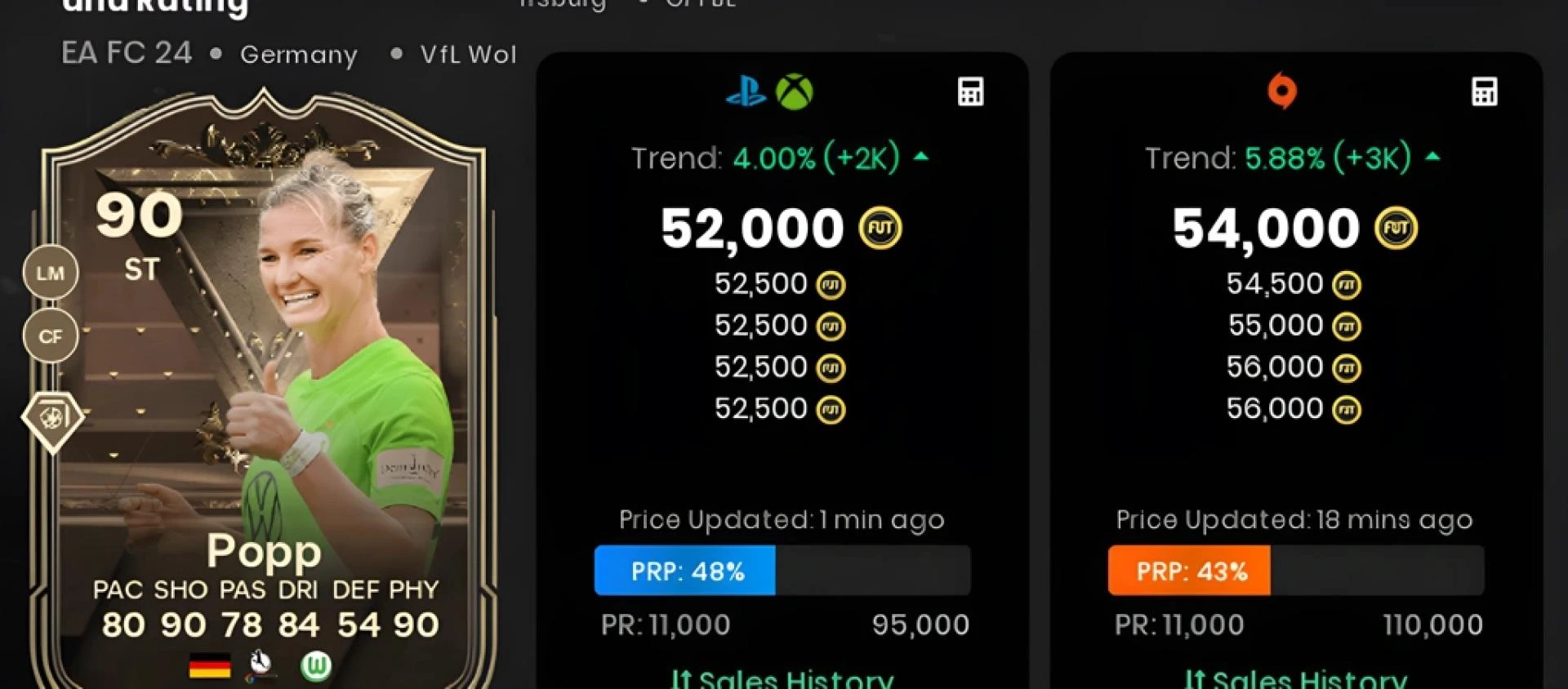 Unlocking Alexandra Popp's FUT Card: A Route to Excellence in FC 24 ...